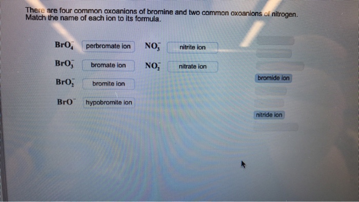 Solved There are four common oxoanions of bromine and two | Chegg.com