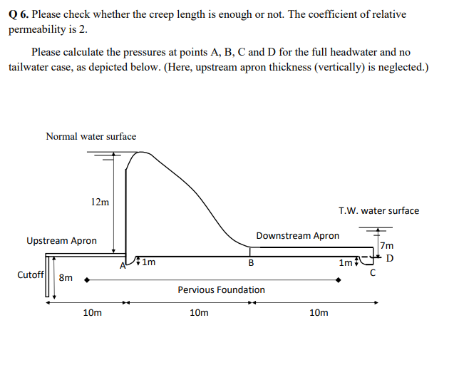 Solved Q 6. Please check whether the creep length is enough | Chegg.com