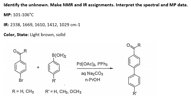 Solved Identify the unknown. Make NMR and IR assignments. | Chegg.com