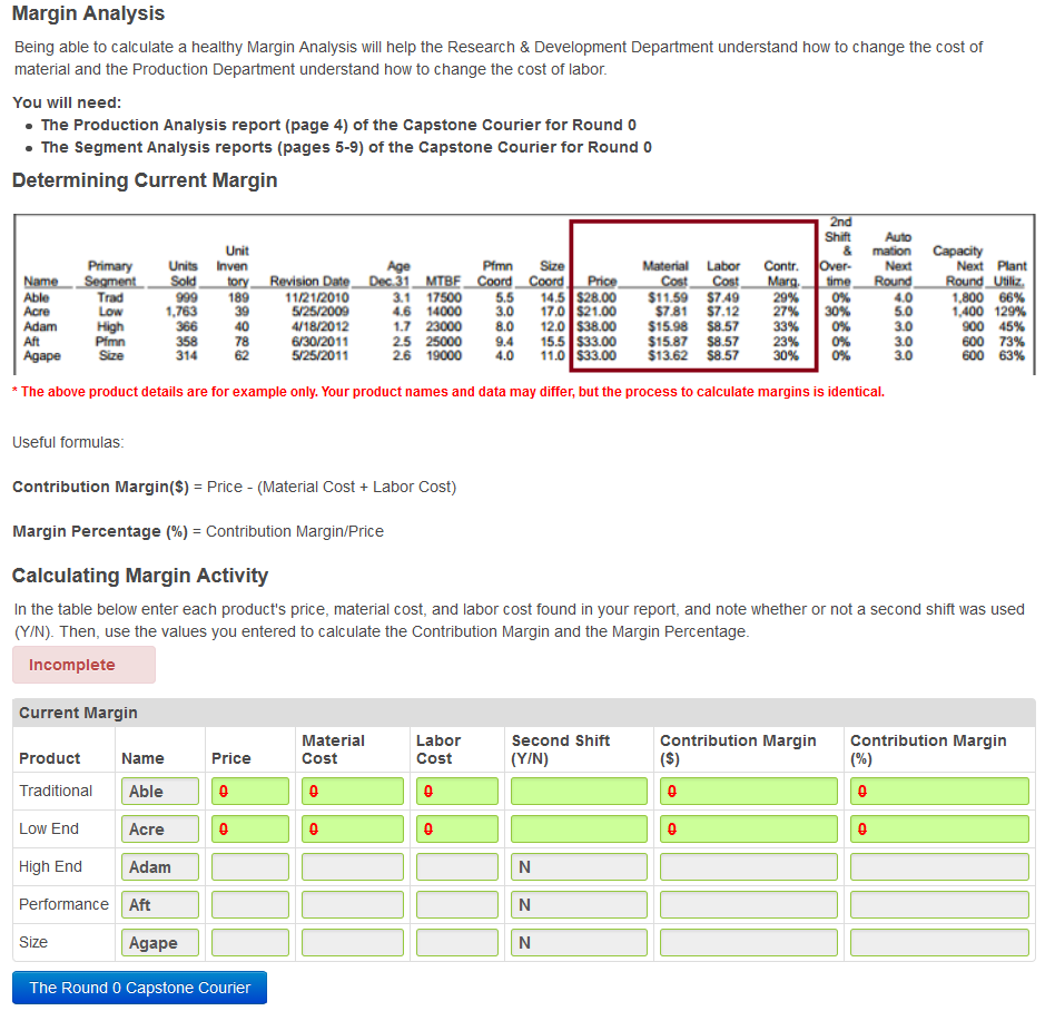 Margin Analysis Being able to calculate a healthy | Chegg.com