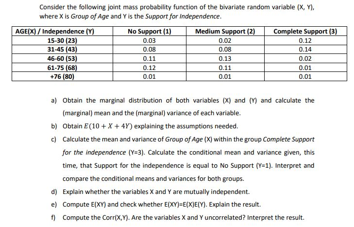 Consider the following joint mass probability | Chegg.com