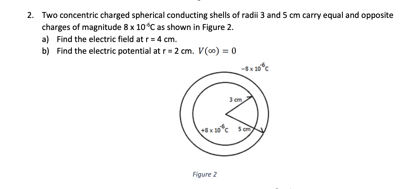 Solved 2. Two concentric charged spherical conducting shells | Chegg.com