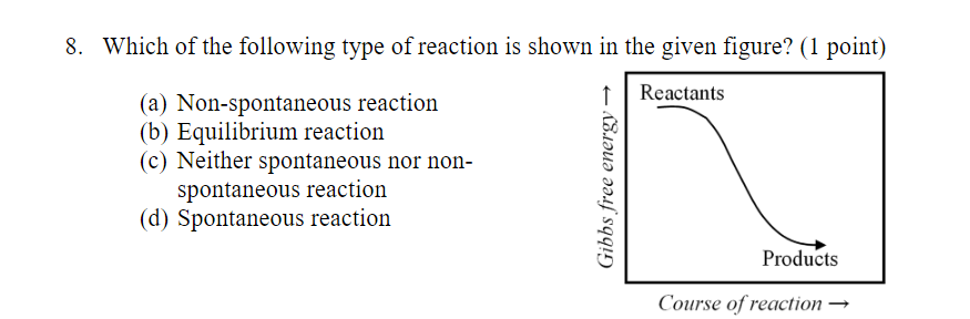 Solved 8. Which of the following type of reaction is shown | Chegg.com
