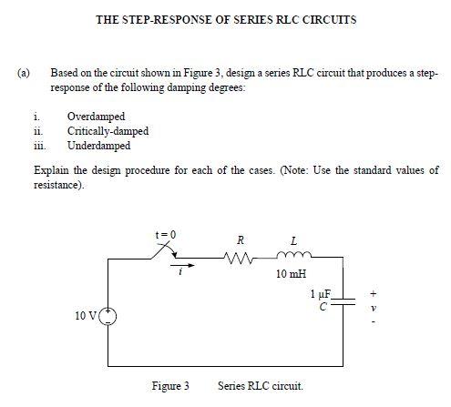 Solved THE STEP-RESPONSE OF SERIES RLC CIRCUITS (a) Based on | Chegg.com