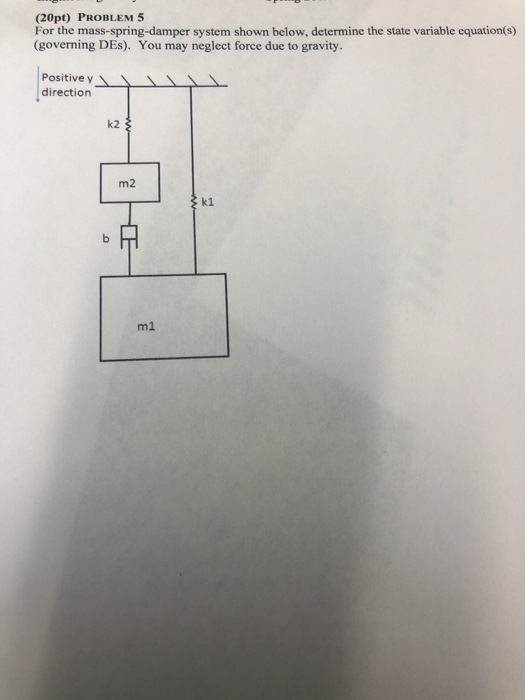Solved (20pt) PROBLEM 5 For the mass-spring-damper system | Chegg.com