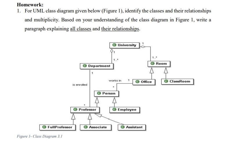 Solved Homework: 1. For UML class diagram given below | Chegg.com