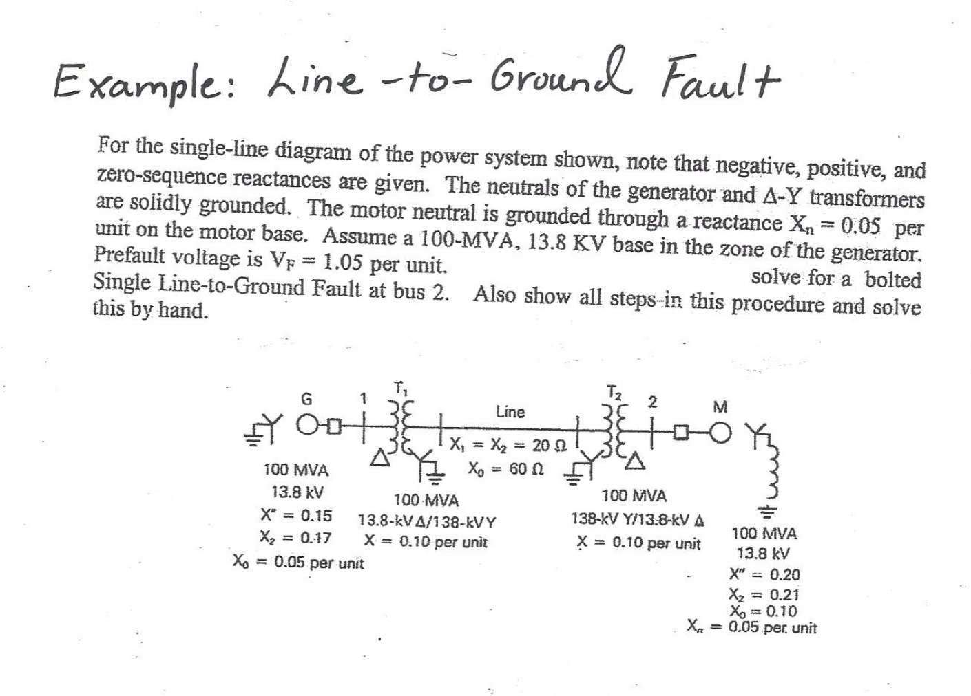 Example: Line-to-Ground Fault For the single-line | Chegg.com