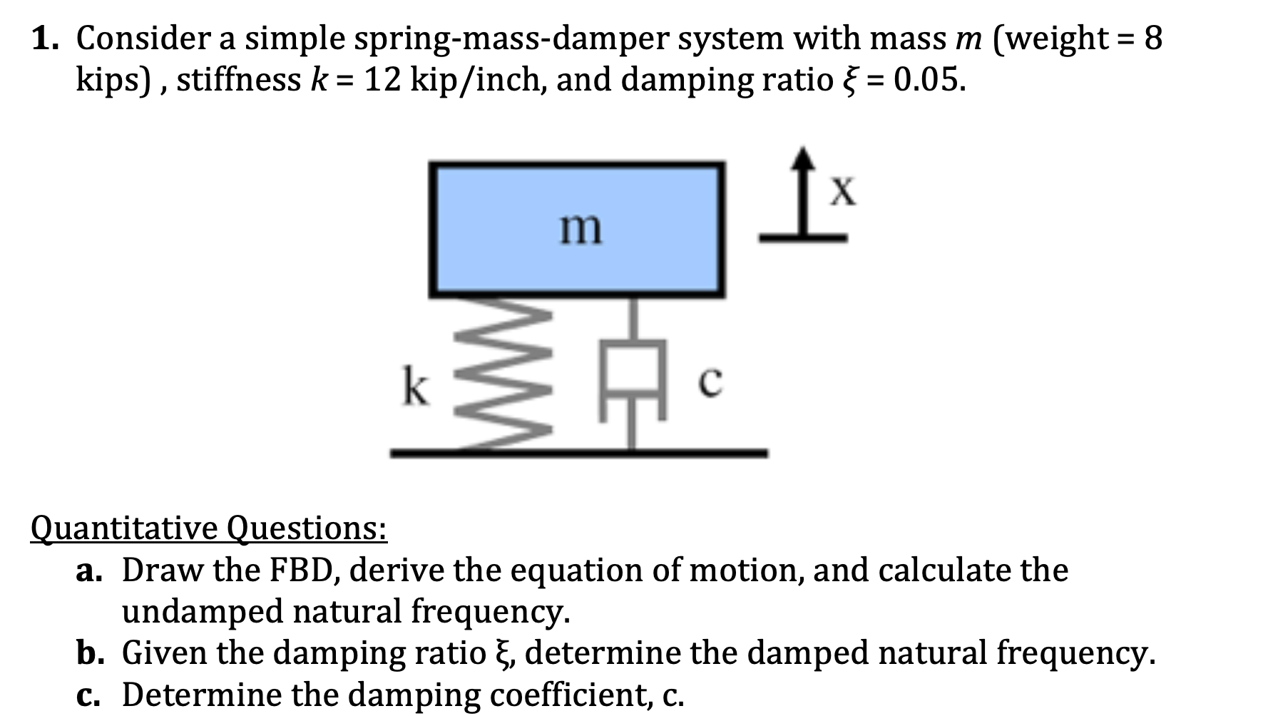 Solved = 1. Consider a simple spring-mass-damper system with | Chegg.com