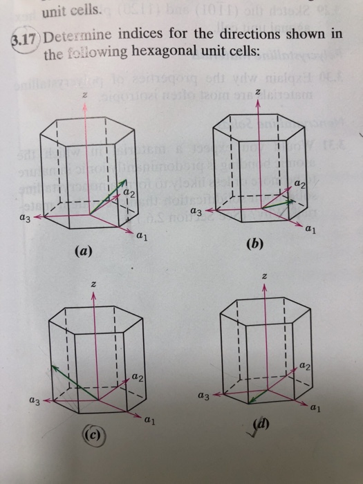 Solved unit cells. 17 Determine indices for the directions | Chegg.com