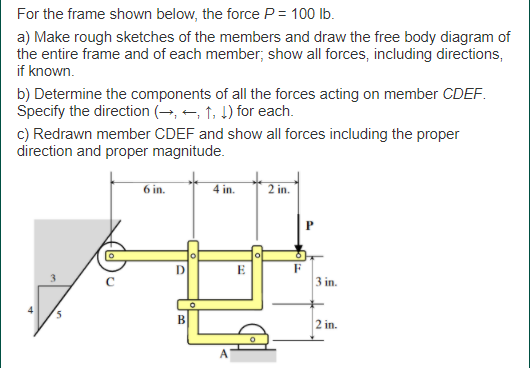 Solved For the frame shown below, the force P = 100 lb. a) | Chegg.com