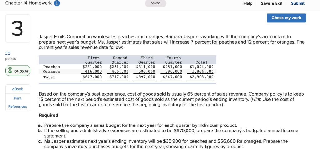 Solved Chapter 14 Homework G Saved Help Save & Exit Submit | Chegg.com