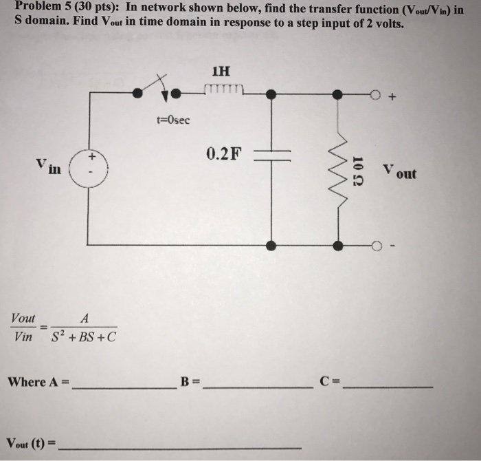Solved In network shown below, find the transfer function | Chegg.com