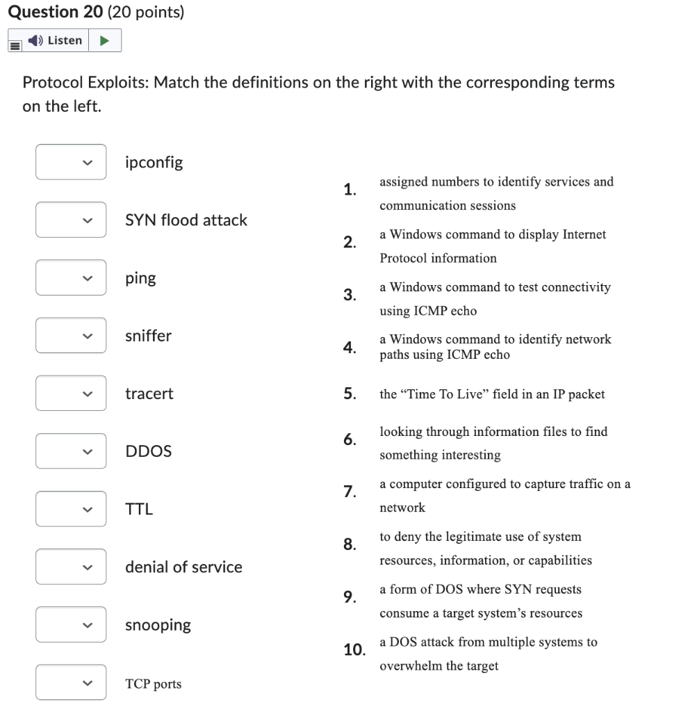 Solved Question 20 (20 points) Protocol Exploits: Match the | Chegg.com