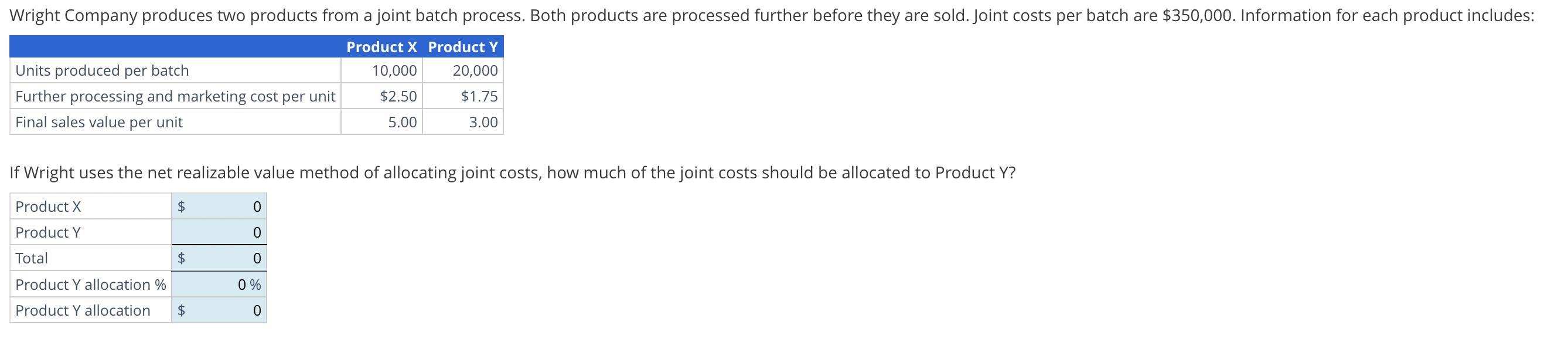 Solved Product A requires 2 machine hours per unit, has a | Chegg.com