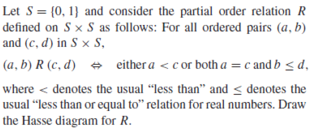 Solved Let S={0,1} and consider the partial order relation R | Chegg.com