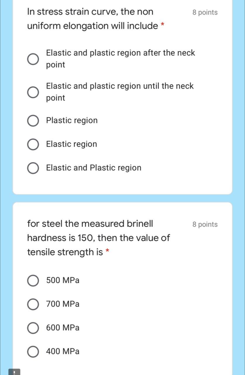 Solved 8 points In stress strain curve, the non uniform | Chegg.com