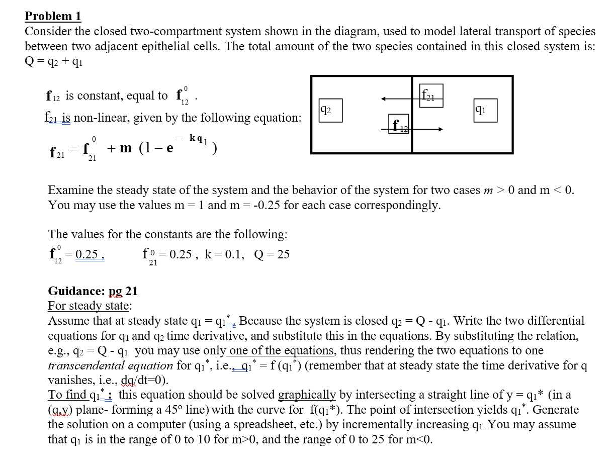 Consider the closed two-compartment system shown in | Chegg.com