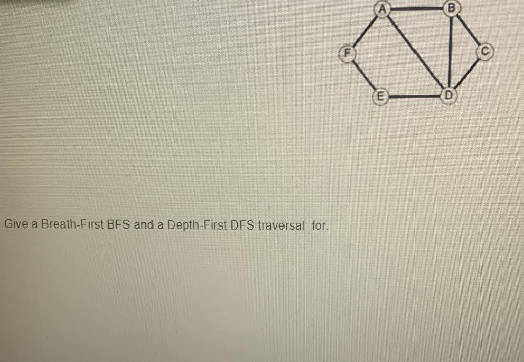 Solved E Give a Breath-First BFS and a Depth-First DFS | Chegg.com
