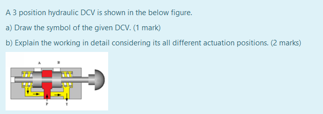 Solved A 3 position hydraulic DCV is shown in the below | Chegg.com