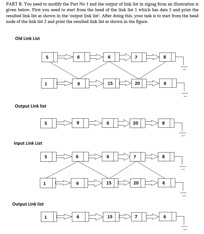 Create two linked lists. Your task is to swap the | Chegg.com
