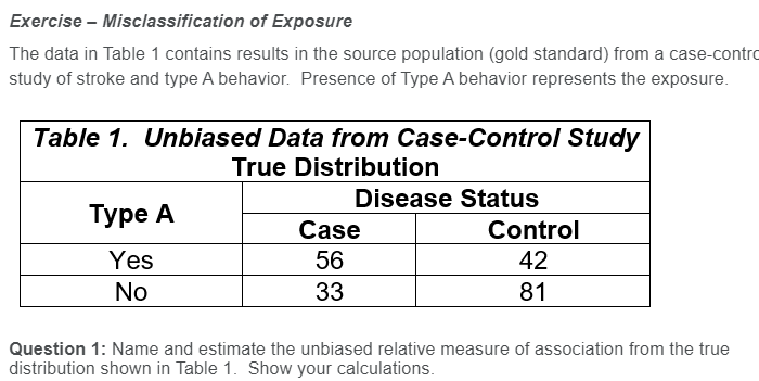 Solved Exercise - Misclassification of Exposure The data in | Chegg.com