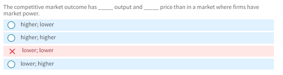 Solved The competitive market outcome hasmarket power.output | Chegg.com