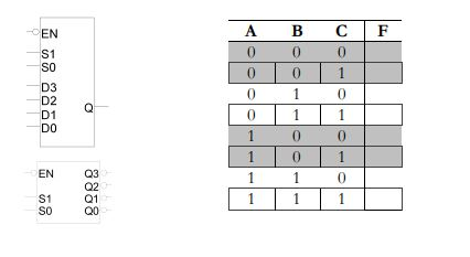 Solved An n-input majority function asserts its output | Chegg.com