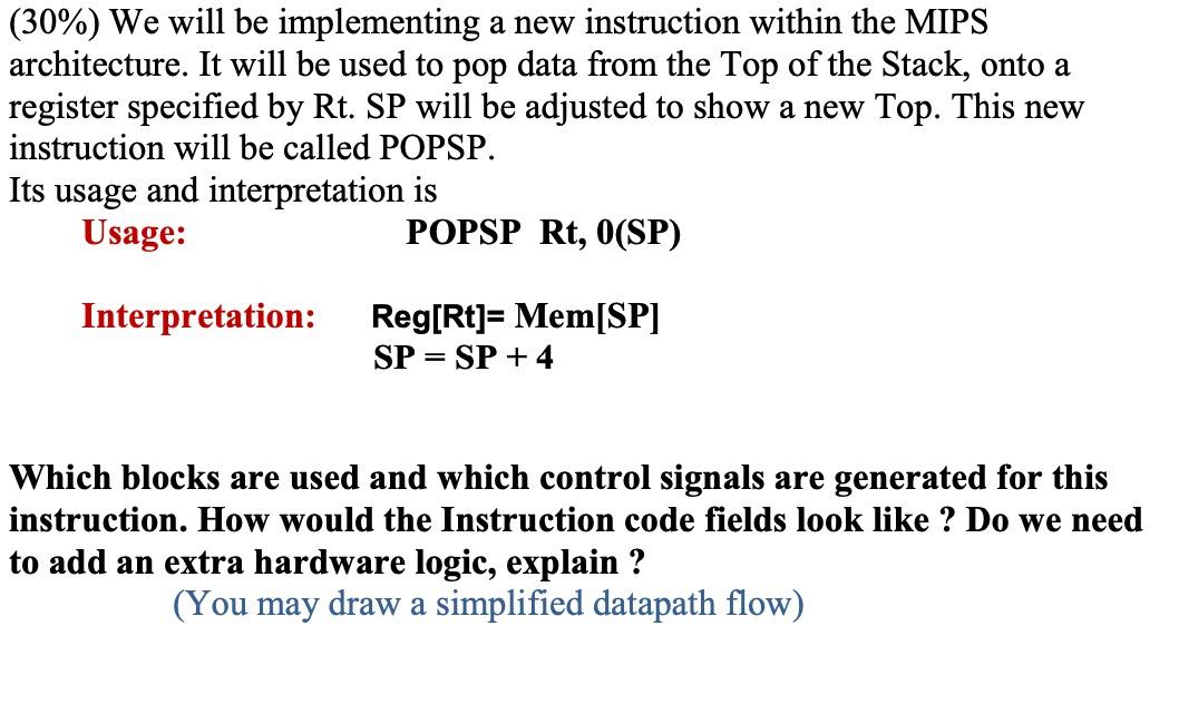 Solved (30%) We will be implementing a new instruction | Chegg.com