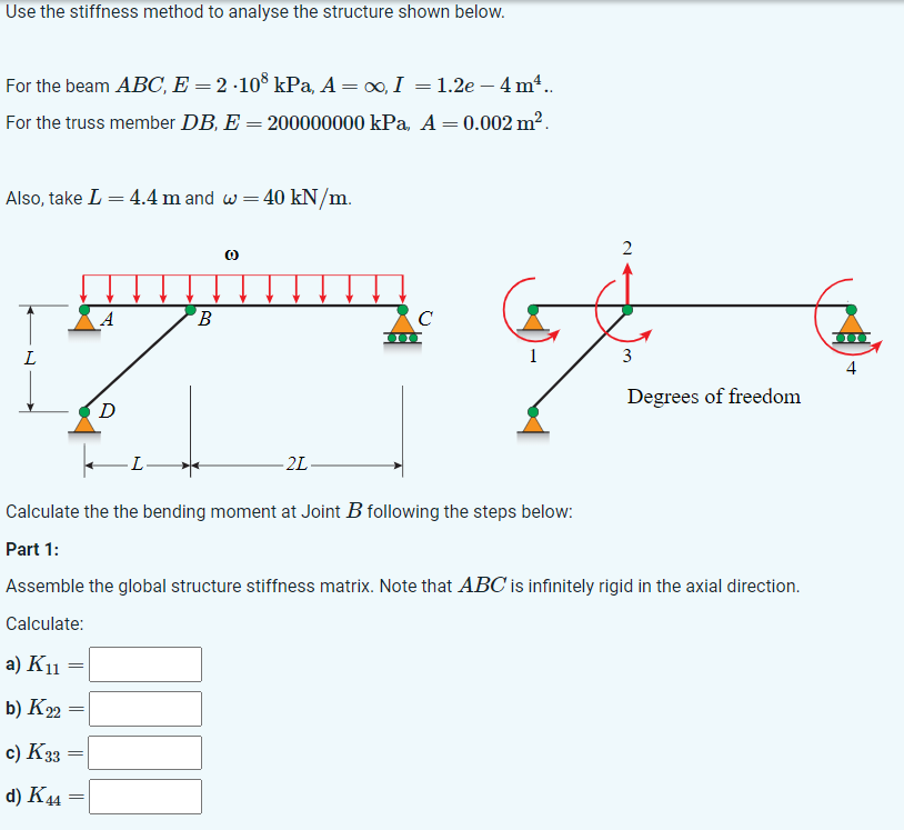 Solved Use the stiffness method to analyse the structure | Chegg.com