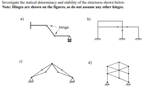 Solved Investigate the statical determinacy and stability of | Chegg.com