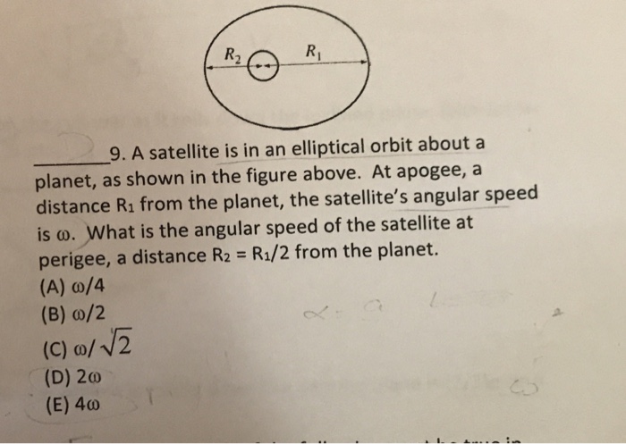 Solved 9. A satellite is in an elliptical orbit abouta | Chegg.com