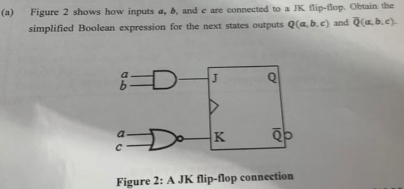 Solved (a) ﻿Figure 2 ﻿shows how inputs a,b, ﻿and c ﻿are | Chegg.com
