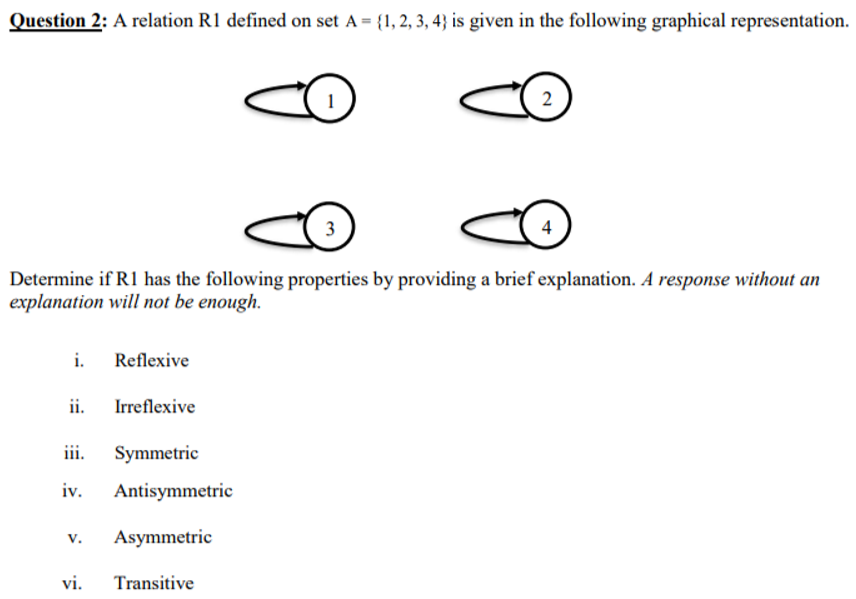 Solved Question 2: A relation R1 defined on set A={1,2,3,4} | Chegg.com