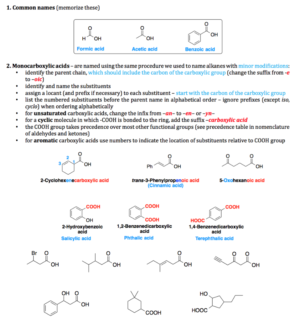 Solved 1. Common names (memorize these) O OH H OH OH Formic | Chegg.com
