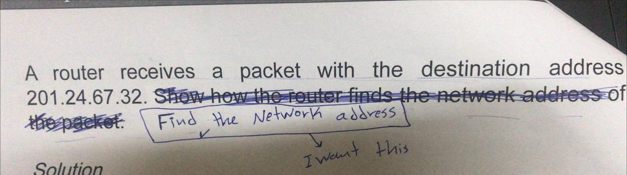 Solved A router receives a packet with the destination | Chegg.com