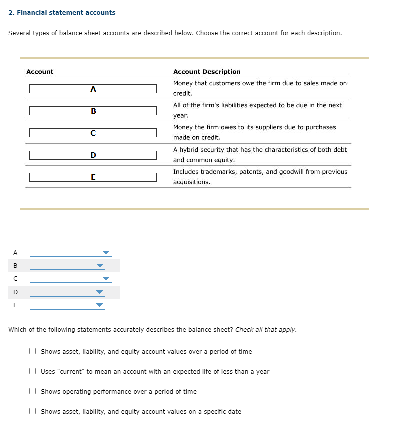 Solved 2 Financial Statement Accounts Several Types Of Chegg