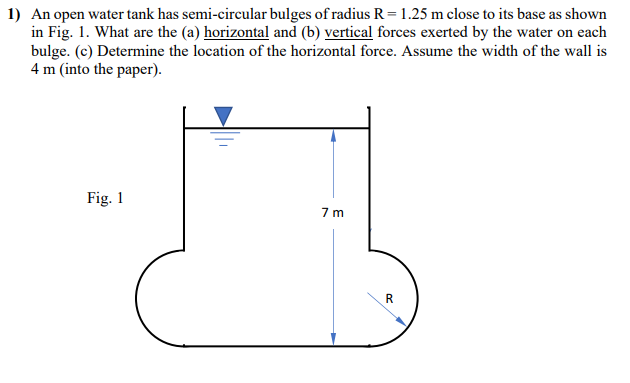 Solved 1) An open water tank has semi-circular bulges of | Chegg.com