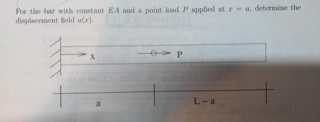Solved For the bar with constant EA and a point load P | Chegg.com