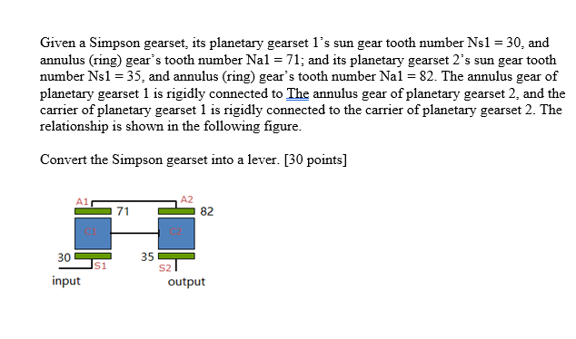 Solved Convert the Simpson gearset into a lever. Please as | Chegg.com