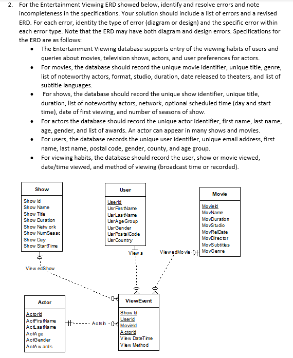 Solved 2. For the Entertainment Viewing ERD showed below, | Chegg.com