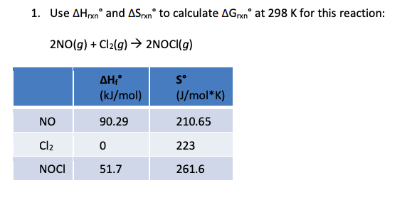 Solved 1 Use Ahxn And Asrxn° To Calculate Agxnat 298 K For