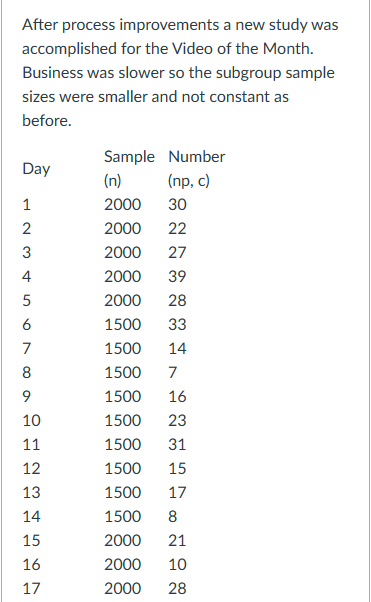 Solved After process improvements a new study was | Chegg.com