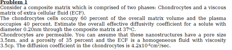 Solved Consider A Composite Matrix Which Is Comprised Of Two