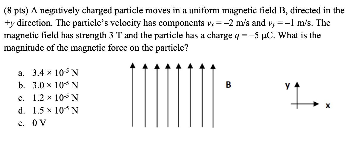 Solved (8 pts) A negatively charged particle moves in a | Chegg.com