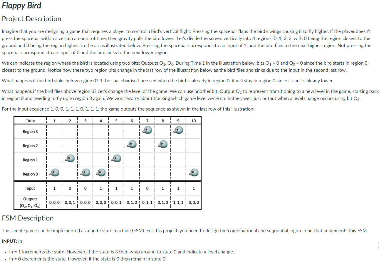 Flappy Bird Project Description Imagine that you are | Chegg.com
