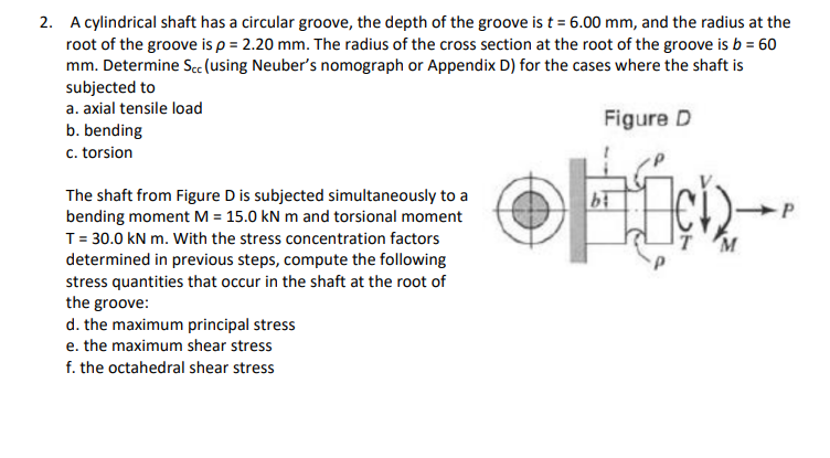 Solved A cylindrical shaft has a circular groove, the depth | Chegg.com