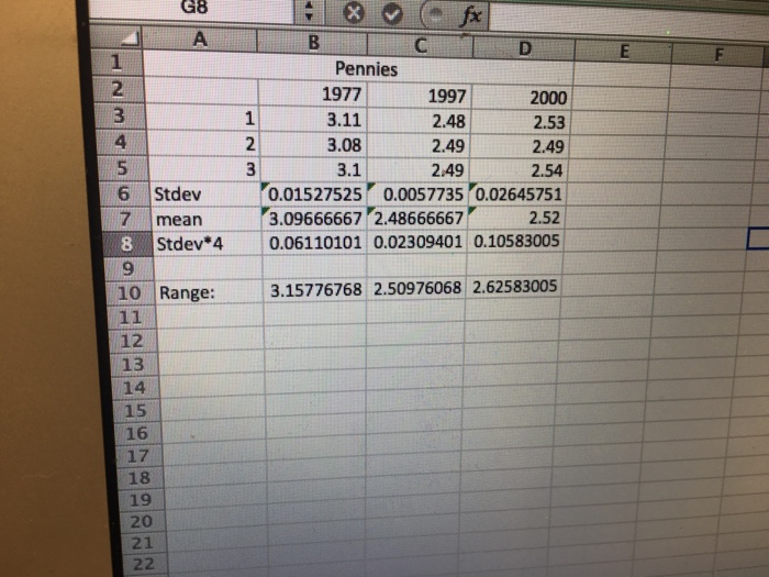 2. Penny Statistics U.S. pennies minted after 1982 | Chegg.com