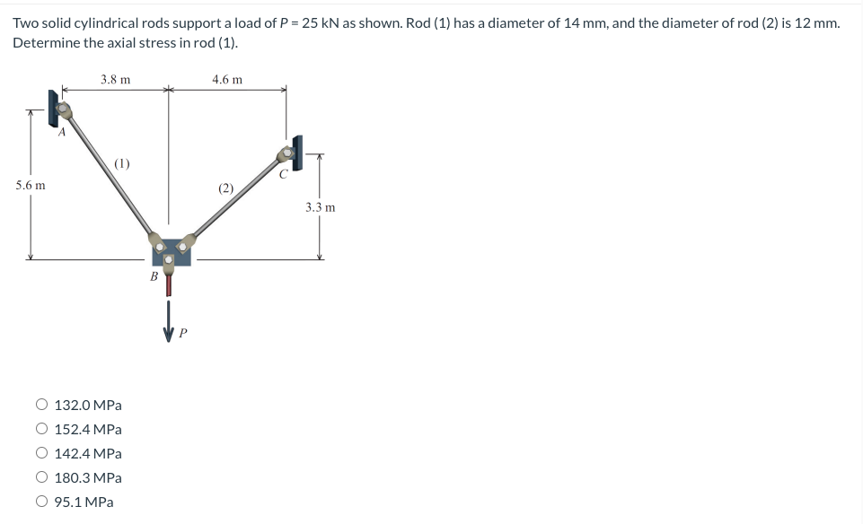 Solved Two solid cylindrical rods support a load of P = 25 | Chegg.com