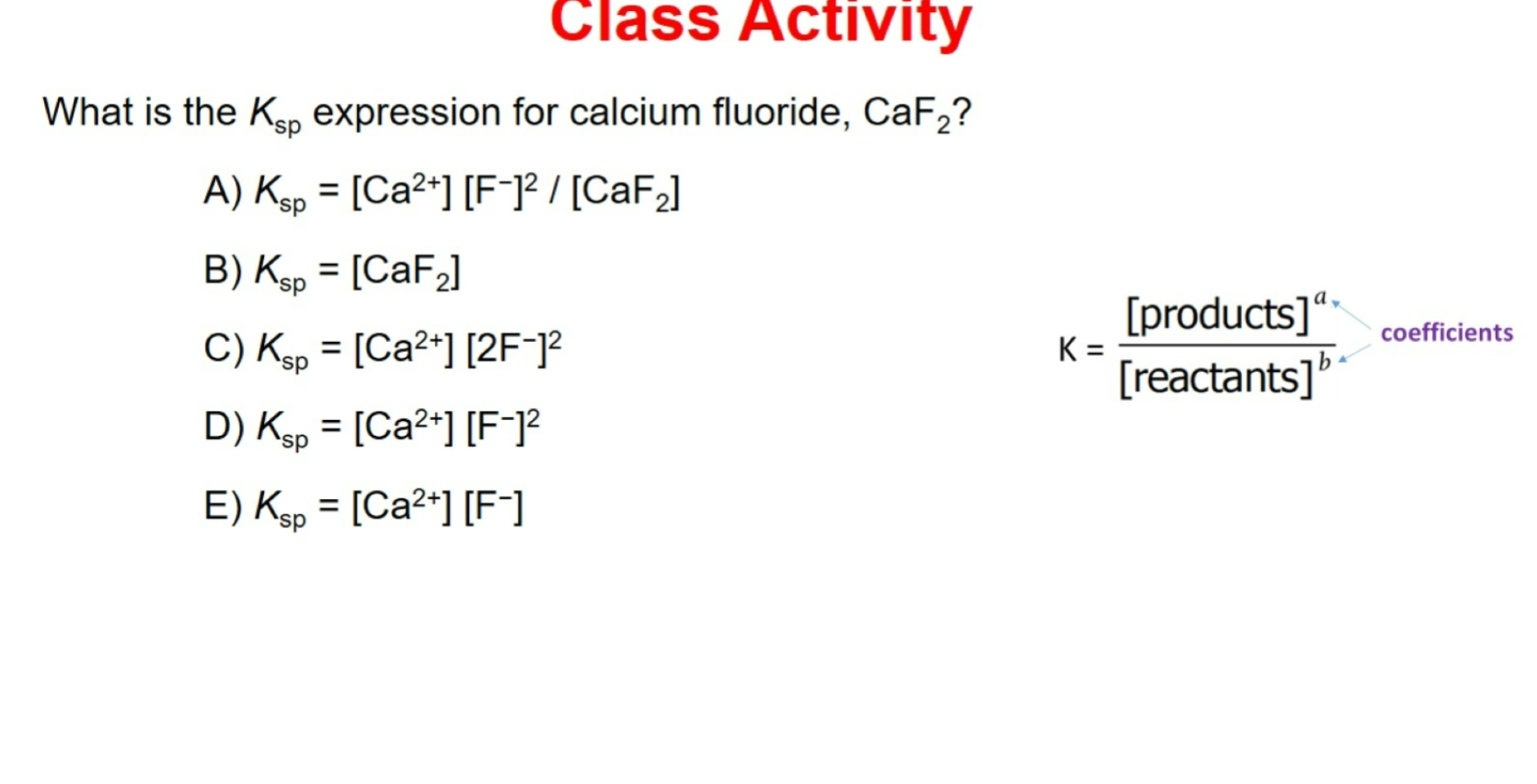 Solved What is the Ksp expression for calcium fluoride, CaF2 | Chegg.com