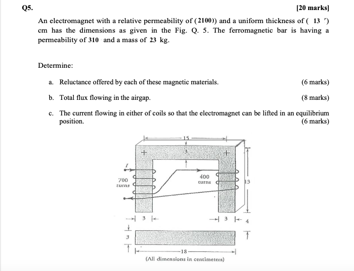 Solved An electromagnet with a relative permeability of | Chegg.com